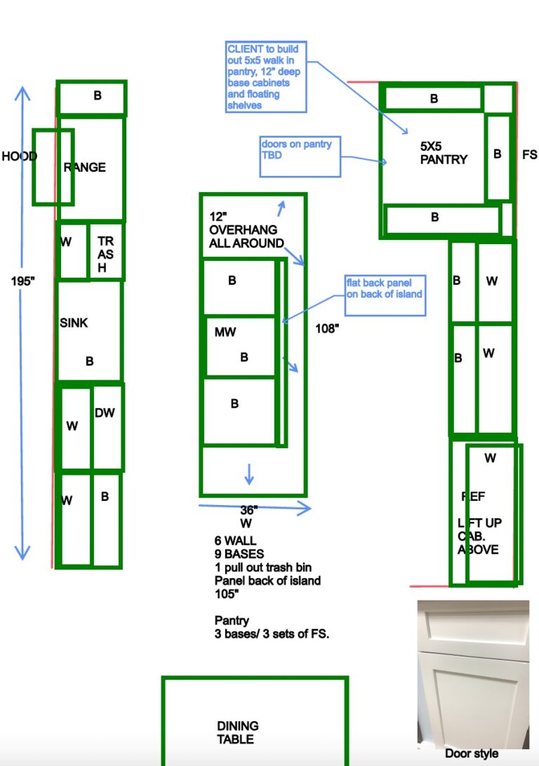 My Kitchen Design Remodel Renovation - 6 Powerful Tips - shabbyfufu.com